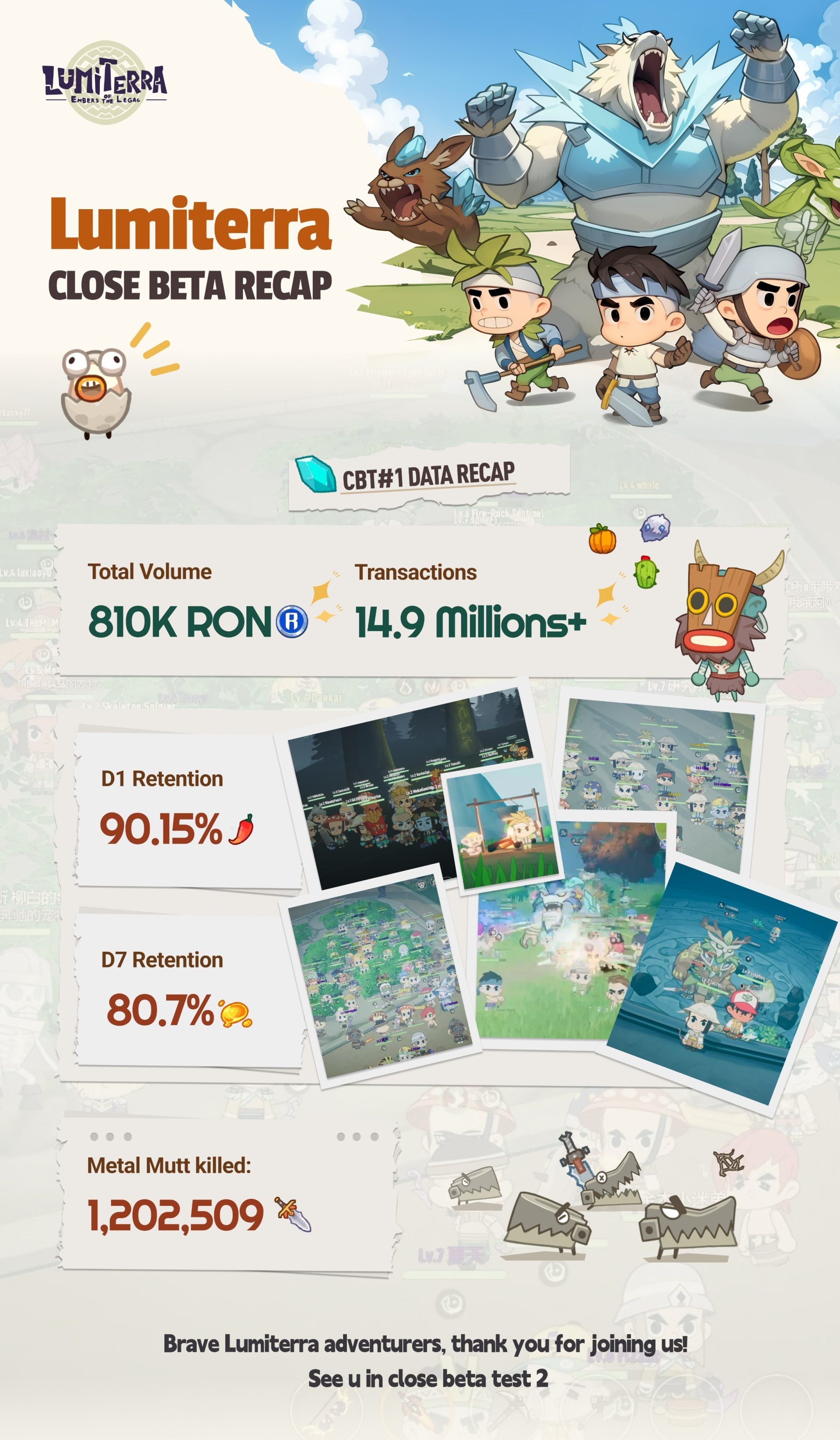 LumiTerra: Khi GameFi có thể thách thức Game Truyền Thống - Divine News